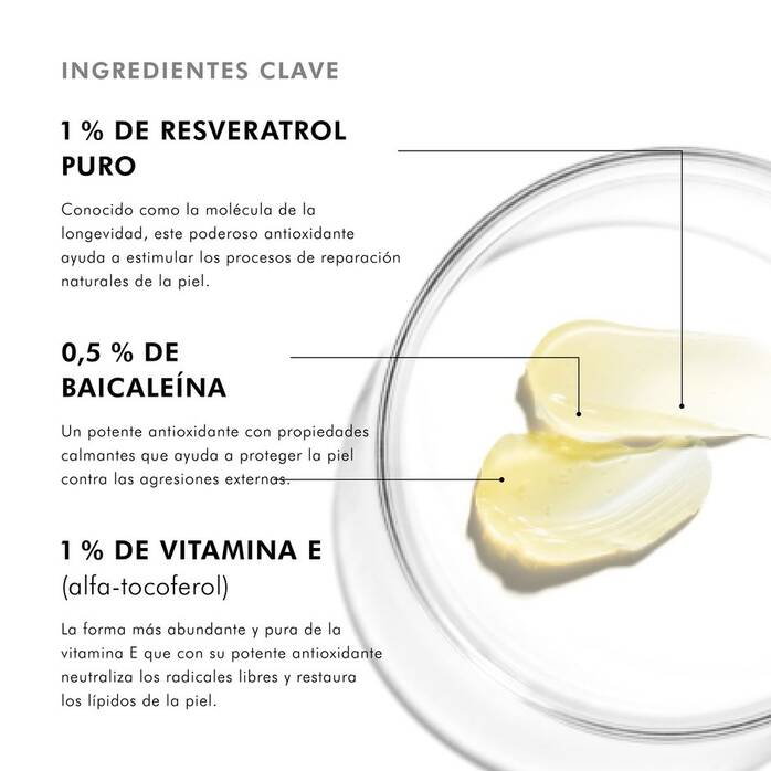 Resveratrol B E: Sérum facial noche antiedad | SkinCeuticals