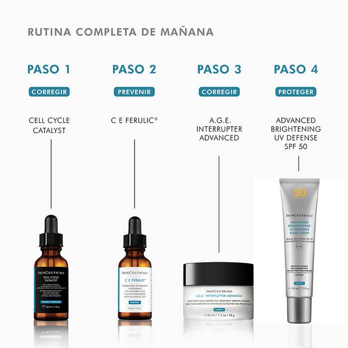 Serum Exfoliante Antiedad | Cell Cycle Catalyst | SkinCeuticals